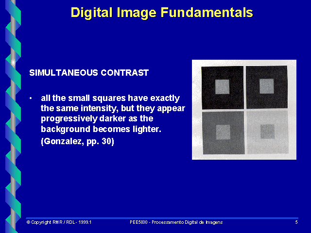 Digital Image Fundamentals