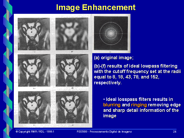 Image Enhancement
