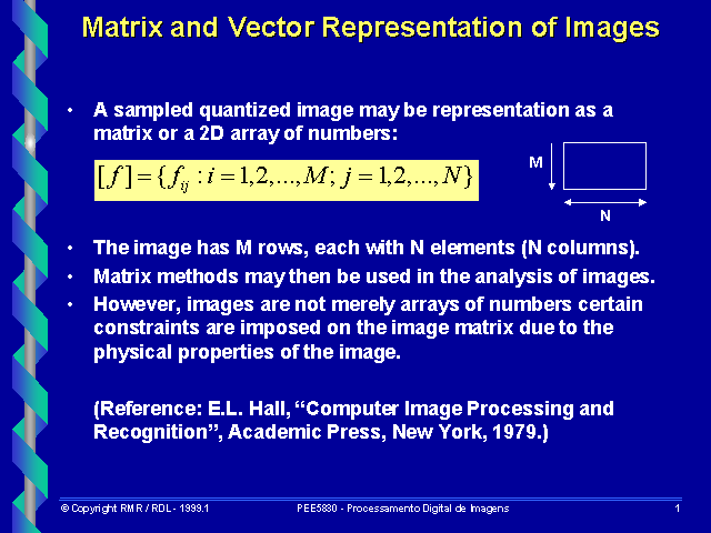 Matrix and Vector Representation of Images