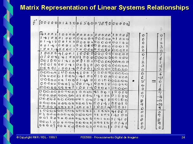 Matrix Representation of Linear Systems Relationships